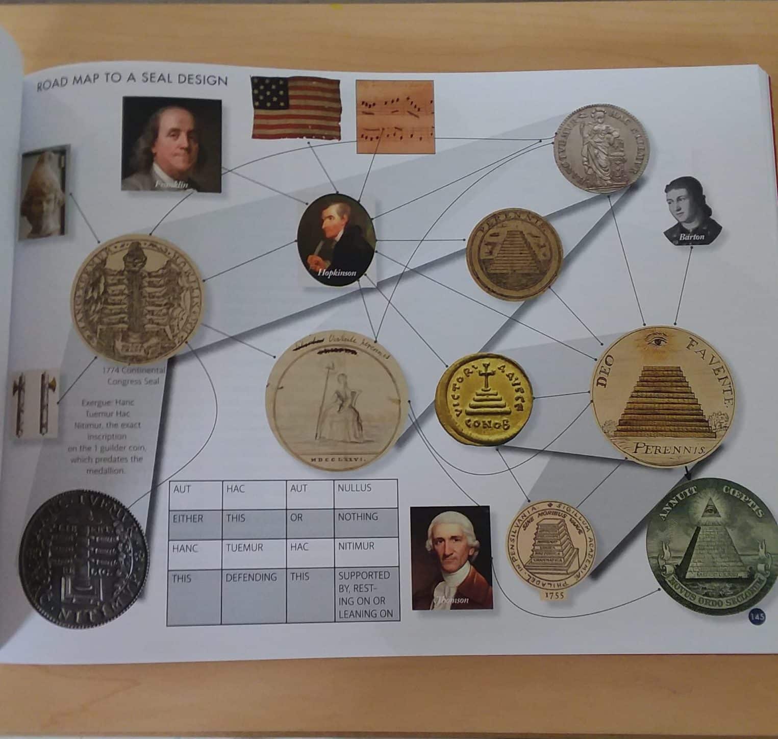 The Hidden Message of the Great Seal - The Secret Life of Homeschoolers