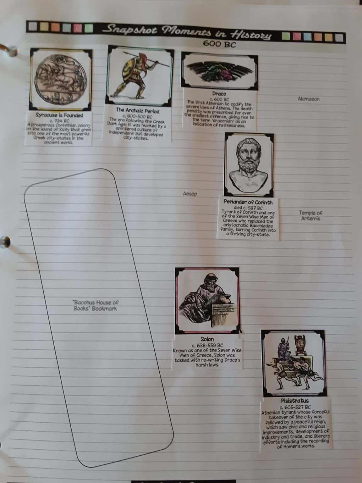 Homeschool History with Homeschool in the Woods - The Secret Life of ...