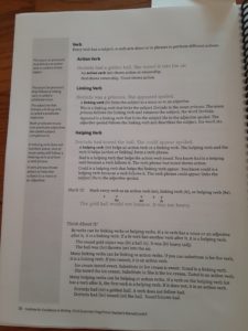 Grammar Curriculum for Busy Homeschool Moms {Fix It! Grammar Review ...