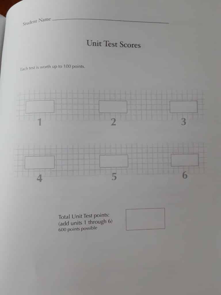 Cover Story: A Homeschool Creative Writing Curriculum That is So Much ...