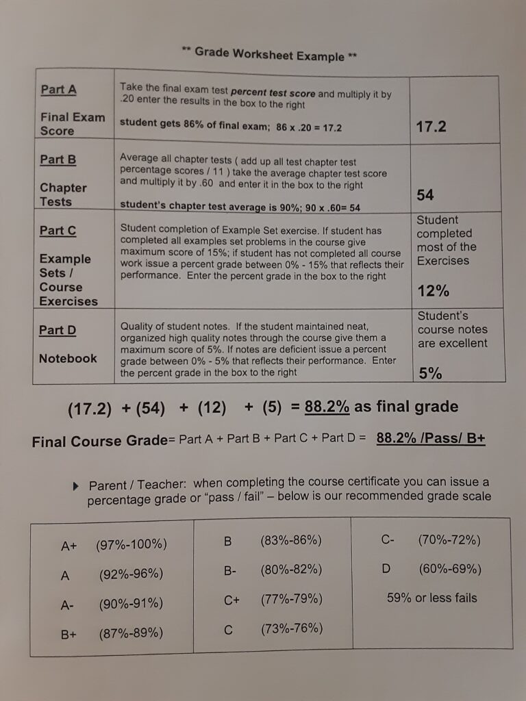 Online Homeschool Geometry Course That Makes High School Math Easier ...