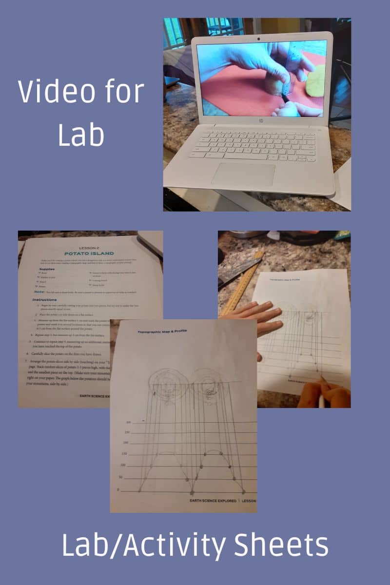 Journey Homeschool Academy Review: An Honest Look at Their Online ...