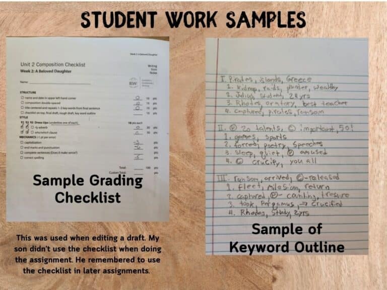 High School Writing Curriculum That Works: An Honest Review of IEW ...